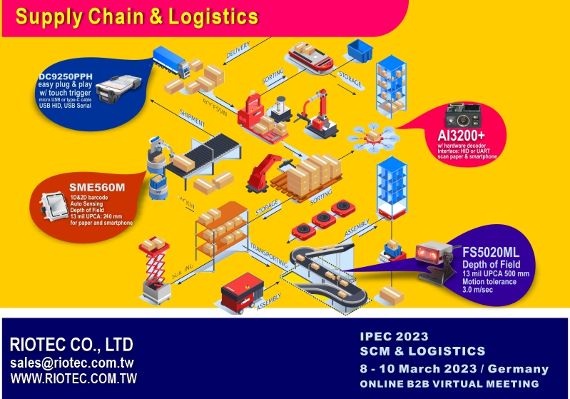 RIOTEC image-based barcode scanner help Supply Chain and Transportation ...